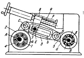 LINK-GEAR STEPLESSLY VARIABLE INTERMITTENT DRIVE MECHANISM | Europeana