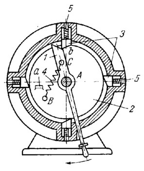 LEVER WITH A RATCHET WHEEL | Europeana