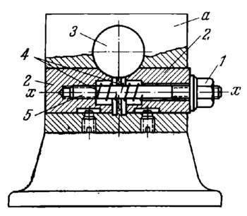 SCREW-ACTUATED CLAMP FOR ROUND WORKPIECES | Europeana