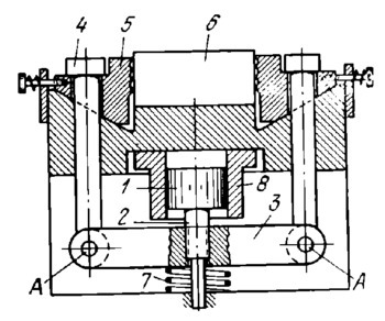 WEDGE-LEVER MECHANISM OF A HYDRAULIC CLAMPING DEVICE | Europeana