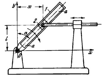 SLOTTED-LINK TANGENT GENERATOR | Europeana