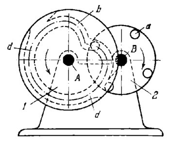 CAM-PIN-WHEEL MECHANISM WITH PIN-WHEEL DWELLS | Europeana