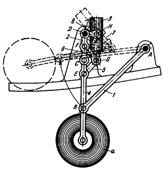 Aircraft Landing Gear Drawings LINK GEAR RETRACTABLE AIRCRAFT LANDING