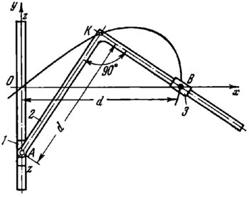 FOUR-BAR LINK-GEAR MECHANISM FOR TRACING STROPHOIDS | Europeana