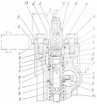Injection Pump - Axial Section | Europeana